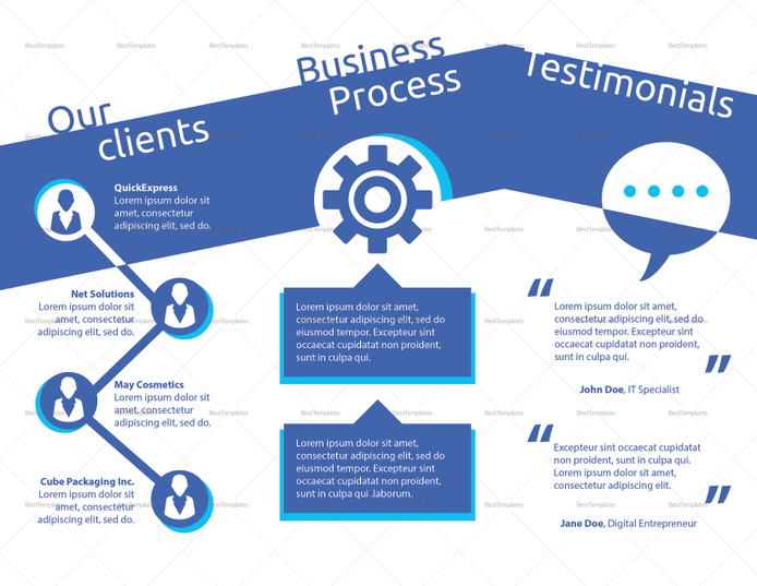 Flat Design Digital Marketing Brochure Design Template in PSD, Word ...