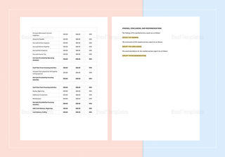 Weekly Business Report Template in Word, Apple Pages