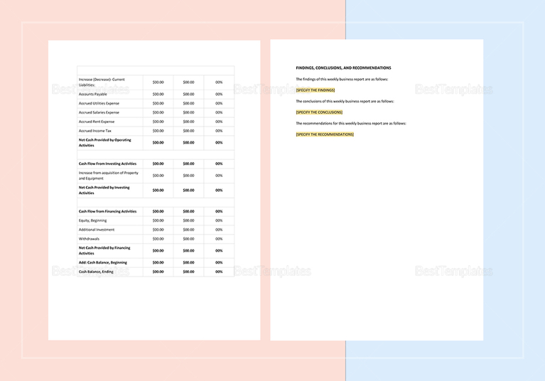 Weekly Business Report Template in Word, Apple Pages