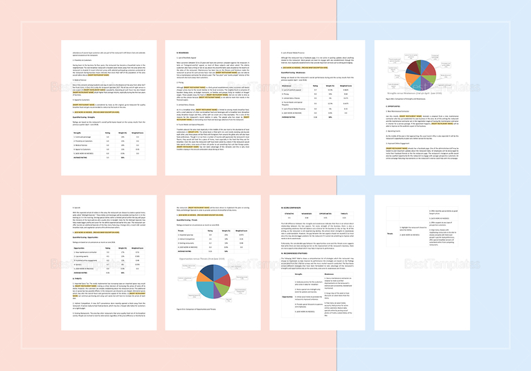Restaurant SWOT Analysis Template in Word, Apple Pages