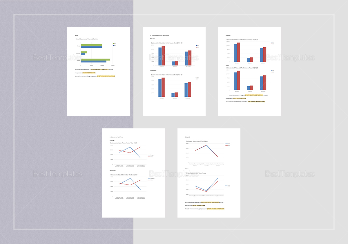 Budget Analysis Template in Word, Apple Pages
