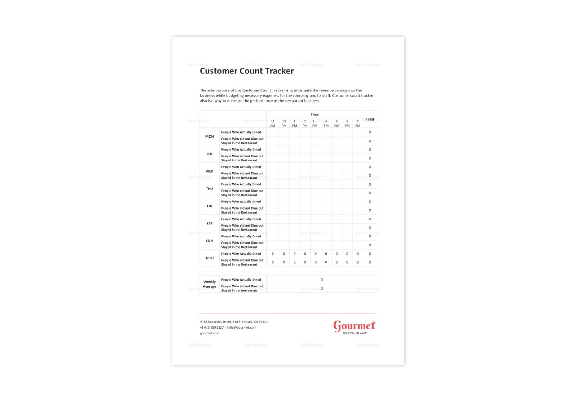 Restaurant Customer Count Tracking Template in Word, Apple Pages