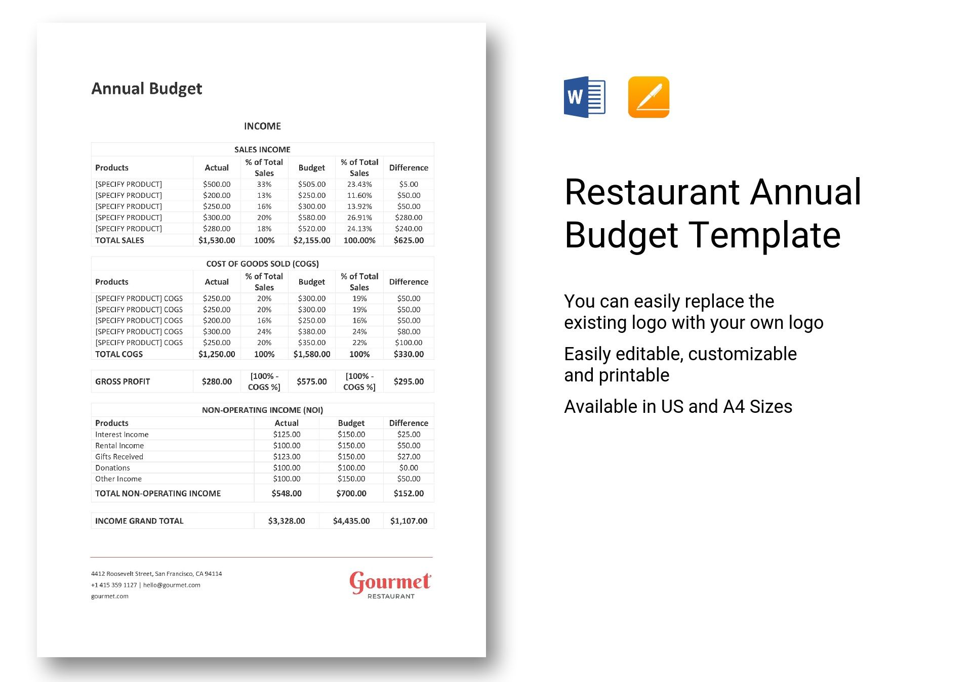 Restaurant Annual Budget Template In Word Apple Pages