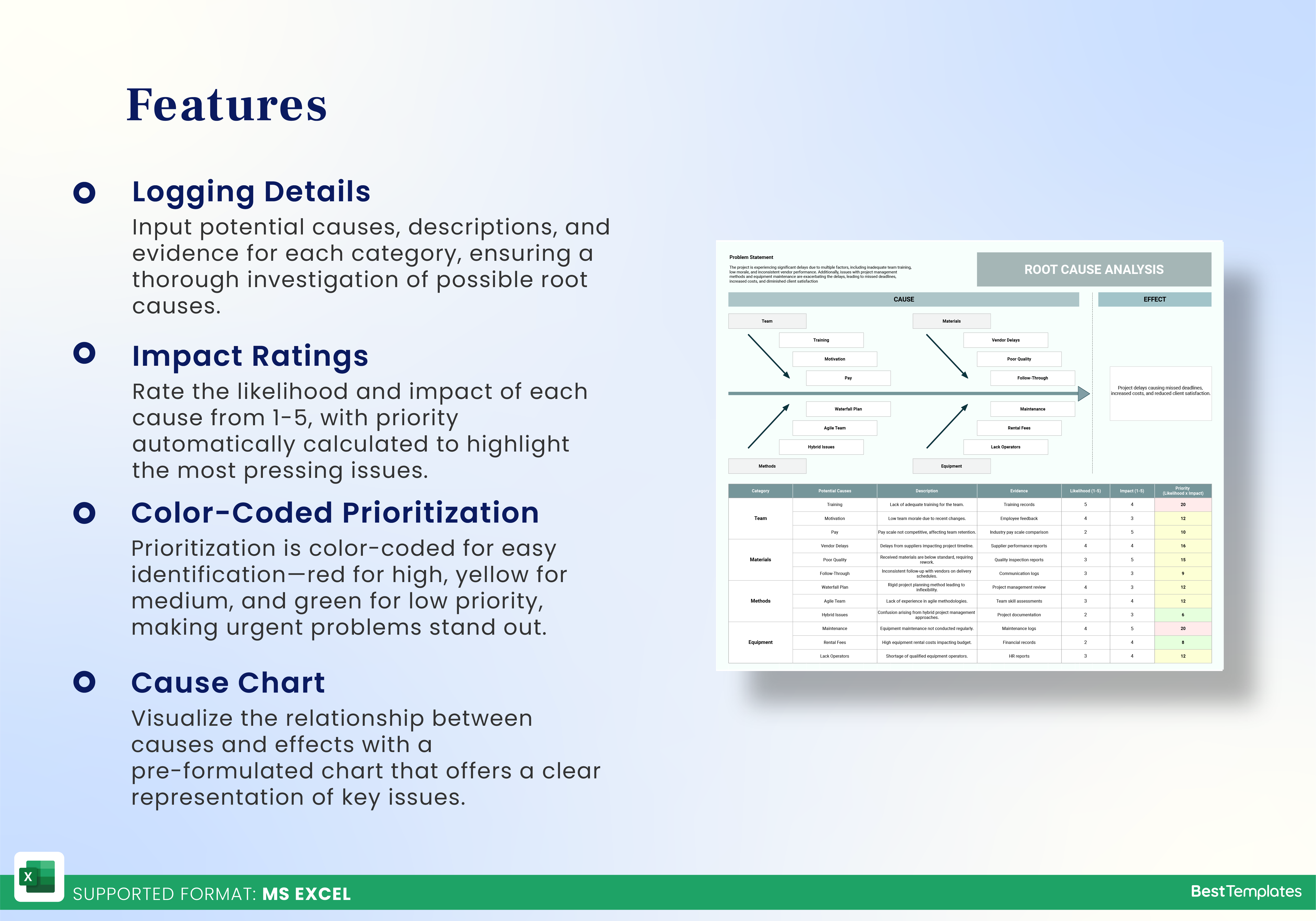 Root Cause Analysis Excel Template Best Templates